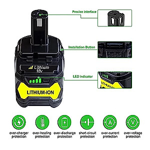 FSKE 2Pack 6.5Ah P108 Battery Replacement for Ryobi 18V Battery P108
