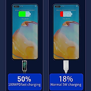 AICase USB C to USB C Cable with Led Display PD 100W Fast Charge - 3.9FT Type C 5A Power Delivery Nylon Braided Charging Cord Compatible for MacBook Pro 2021 Pad Pro Galaxy S22 S21 Note 20