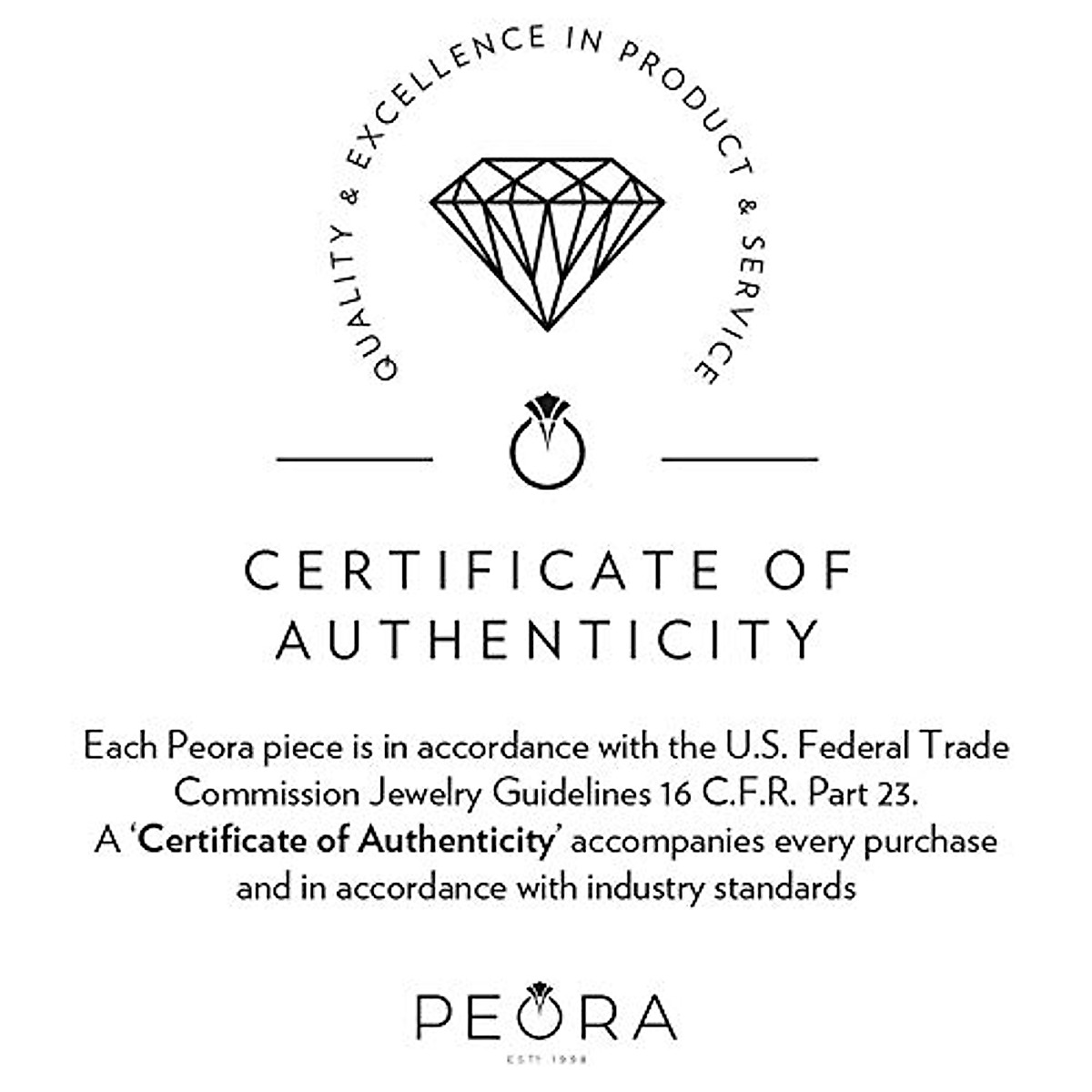 Peora Simulated Emerald Stud Earrings 925 Sterling Silver, Solitaire Scroll Gallery, 2 Carats Total Princess Cut 6mm, Friction Back