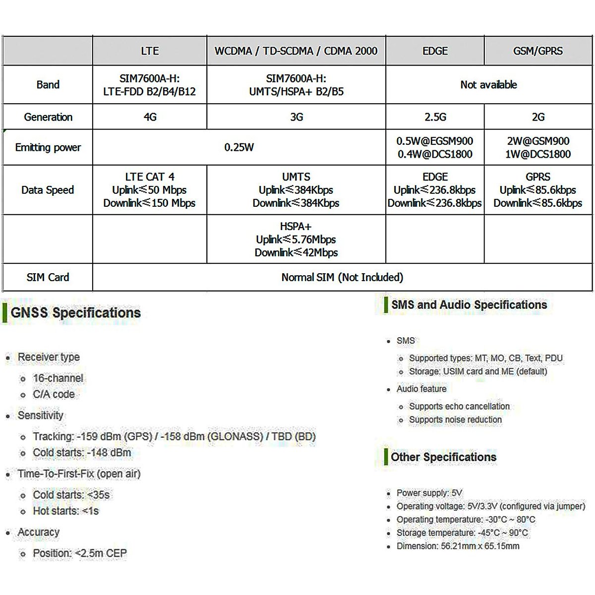 waveshare 4G/3G/GNSS HAT for Raspberry Pi 4B/3B+/3B/2B/Zero/Zero W/Zero WH and Jetson Nano,Based on SIM7600A-H,4G Communication GNSS Positioning,LTE-FDD B2/B4/B12 Brand Support LTE CAT4 up to 150Mbps