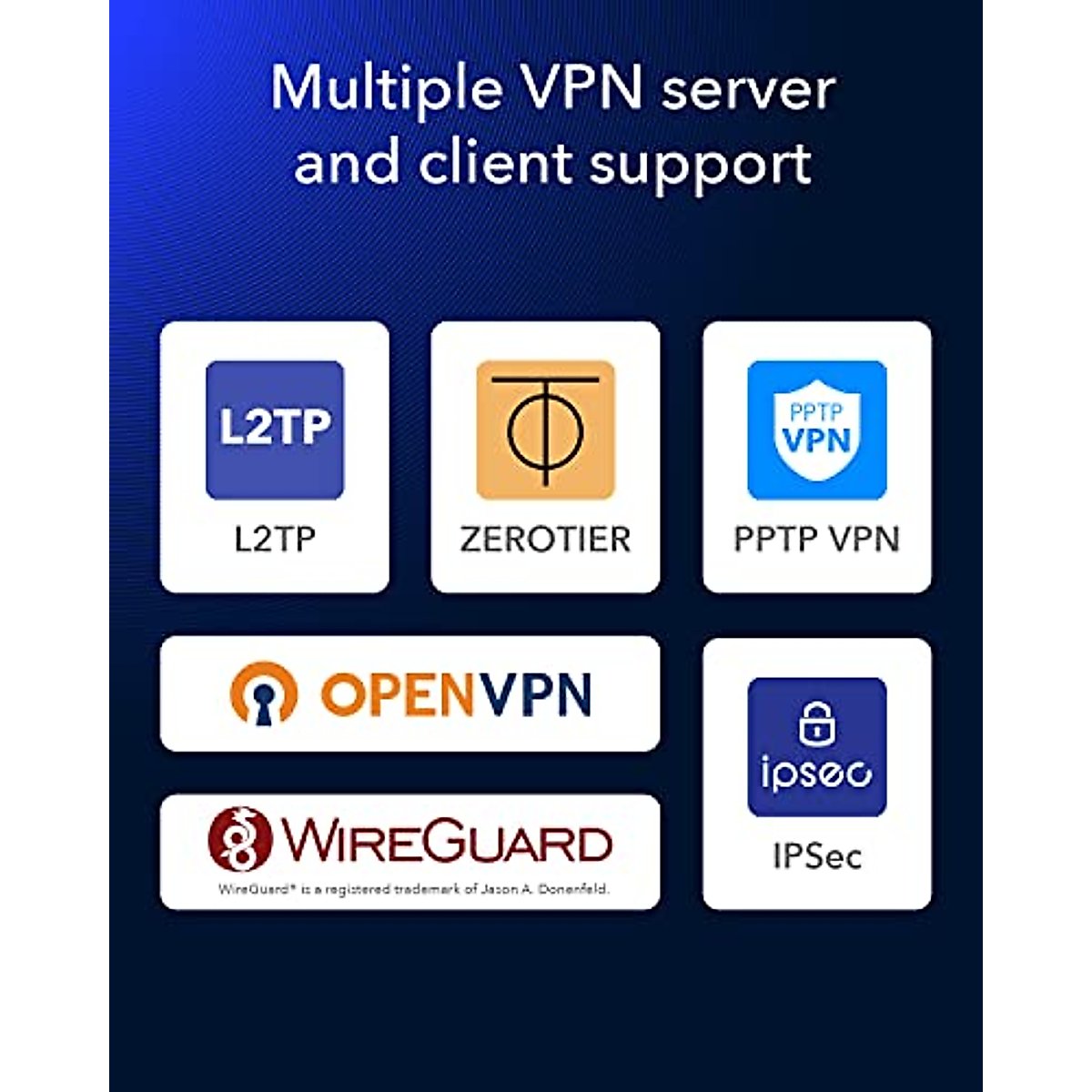 Cudy New 4G LTE Cat 6 WiFi Router, Qualcomm Chipset, LTE Modem Router, Dual SIM 4G Cellular Router, AC1200 Dual Band WiFi, 4 Gigabit Ports, OpenVPN, WireGuard, Band Lock, TTL, at Command
