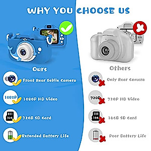 KeBuLe Kids Camera for Girls and Boys,Children Camera Digital Video, Kids Camera 2.0 Inches Screen 20.0MP Video, 32GB SD Card Include, Kid Toys Gift for Birthday, Chrismats Gift for 3-12 Years Old
