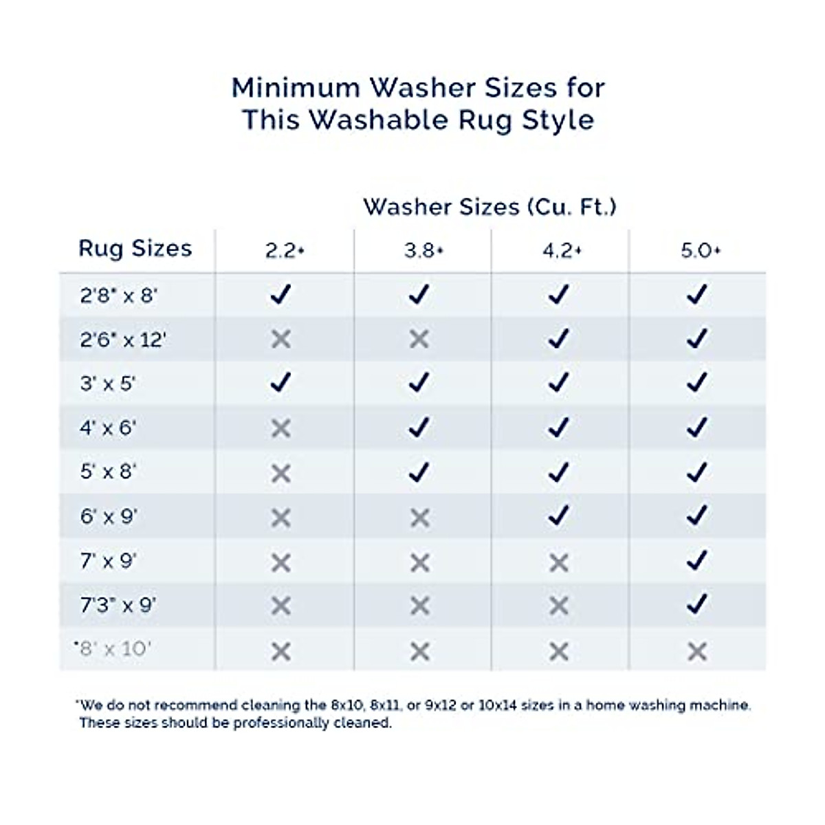 nuLOOM Chalea Kids Town Machine Washable Area Rug, 5' x 8', White