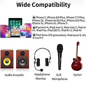Lightning Microphone Preamp Compatible with iPhone 11 X 8 7 6 Vlog, Saramonic 2-Channel Lightning Mic XLR & 6.3mm Guitar Interface for iPad iPod, iOS Smartphone Tablet YouTube Video
