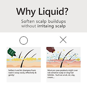 Aromase Oily Dandruff Solution Kit (5α Juniper Scalp Purifying Liquid Shampoo 9.1 Fl Oz + Oily Dandruff Solution Essential Shampoo 14 Fl. Oz) for Dermatitis, Oily itchy Scalp…