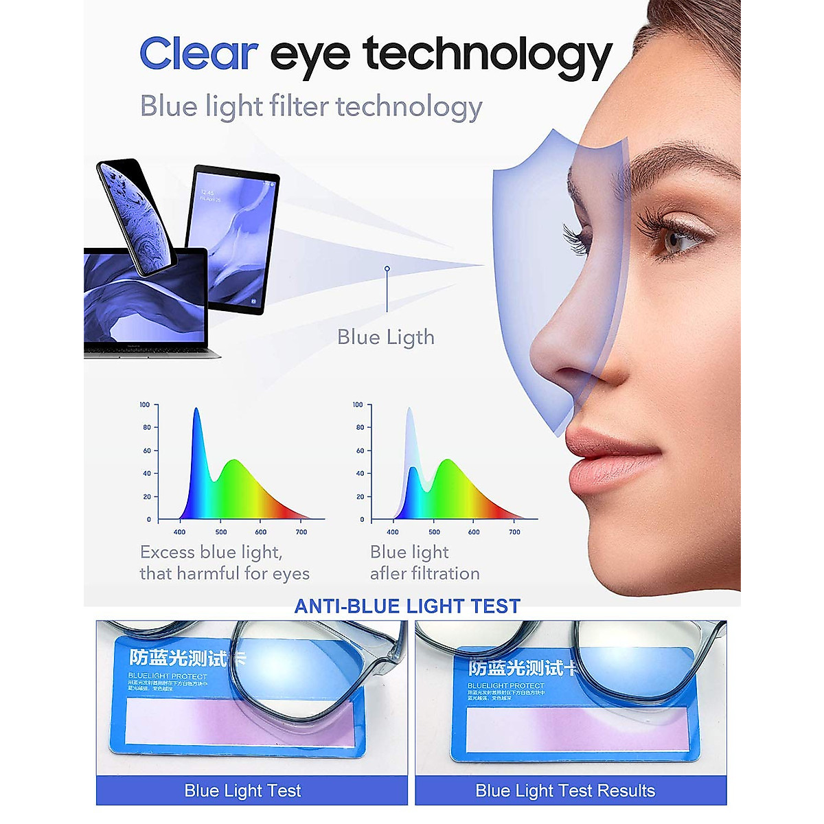 Dollger Safety Glasses Anti Fog Protective Goggles Eye Protection Glasses Safety Goggles