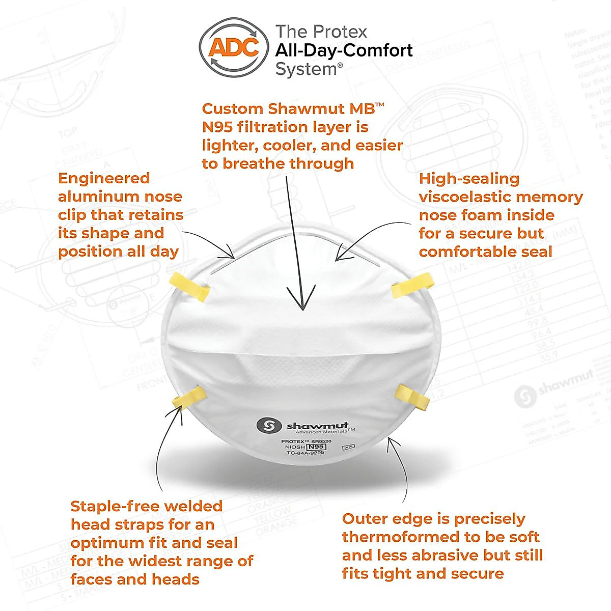 Shawmut Protex™ N95 Mask Particulate Respirators NIOSH Approved Made in the USA, Protective Face Mask, 2 Pack of 5 (Approval Number TC-84A-9295 / Model SR9520)