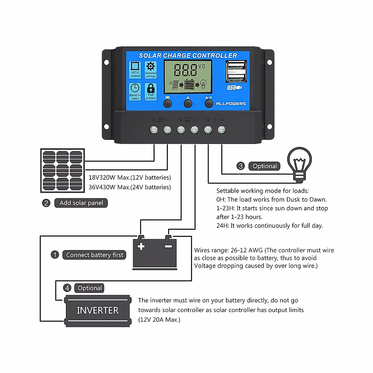 ALLPOWERS 20A Solar Charger Controller Solar Panel Battery Intelligent Regulator with USB Port Display 12V/24V