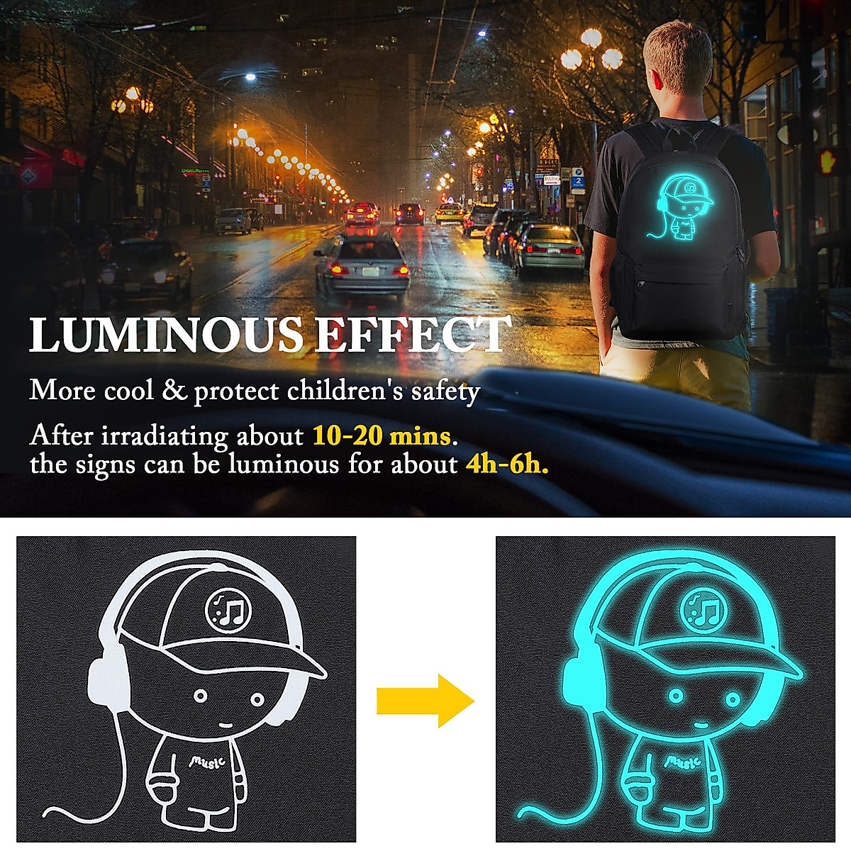 SAMIT Anime Luminous Backpack with USB Charging Port & Anti Theft Lock &Pencil Case Daypack Laptop Backpack