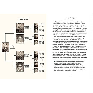 Finding Your Family Tree: A Beginner’s Guide to Researching Your Genealogy