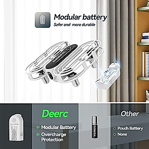 DEERC D11 Drone for Kids, Kids Drone with Circle Fly, 3D Flips, 3 Speeds, and 2 Rechargeable Batteries for 16 mins, Gifts Toys for Boys and Girls