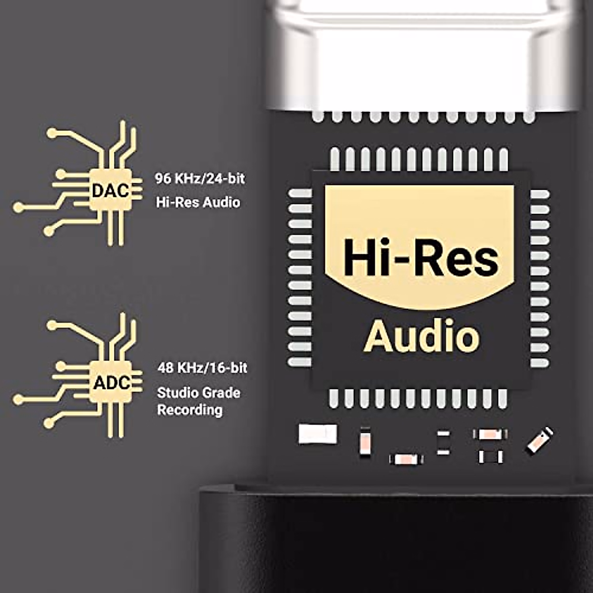 Cubilux USB C to TRS Microphone Adapter with Headphone Jack, Type C to 3.5mm MIC Audio Splitter Compatible with Samsung S21/S20 Note 20/10 Tab S7/S6, MacBook New USB C iPad 10/iPad Pro/Air 5 4/Mini 6