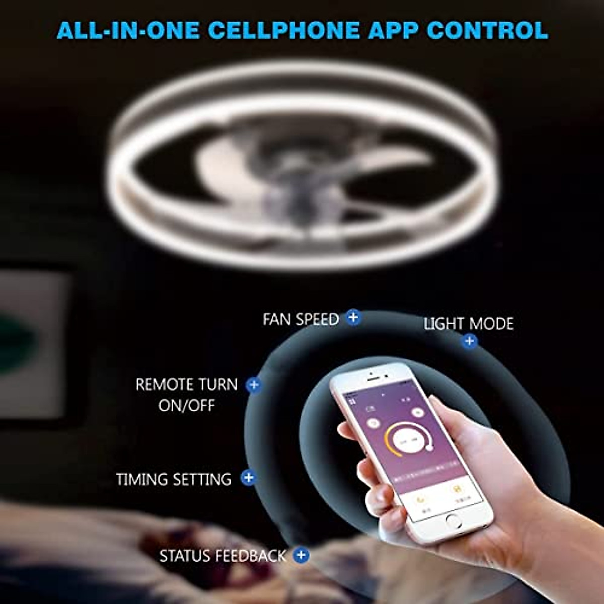 CHANFOK Low Profile Ceiling fan with Light - Modern Flush Mount Enclosed Ceiling Fan 19.7" LED Dimmable Bladeless Ceiling Fans with Remote Control,Smart 3 Light Color and 6 speeds(Black)