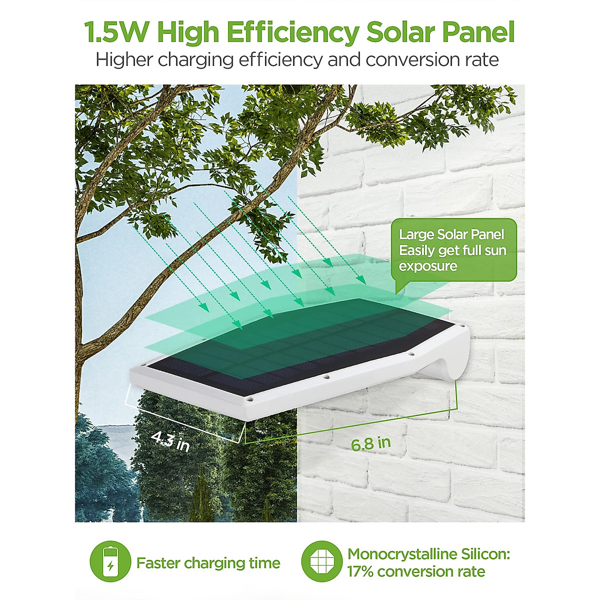 InnoGear Solar Gutter Lights Outdoor Waterproof, 29 LED Solar Motion Lights with 4 Lighting Modes Solar Outdoor Lights Wireless with Mounting Pole for Wall Fence Yard Barn Porch Garage, Pack of 2