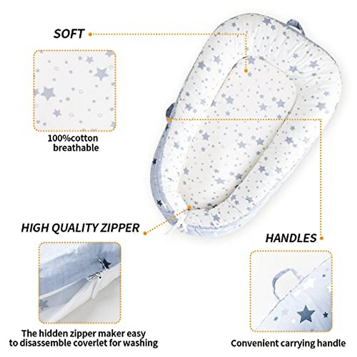 HOUSEYUAN Infant Baby Lounger Replaceable Cover co-Sleeping Newborn Baby Nest Backup Cover Breathable Machine Washable (Blue Star)