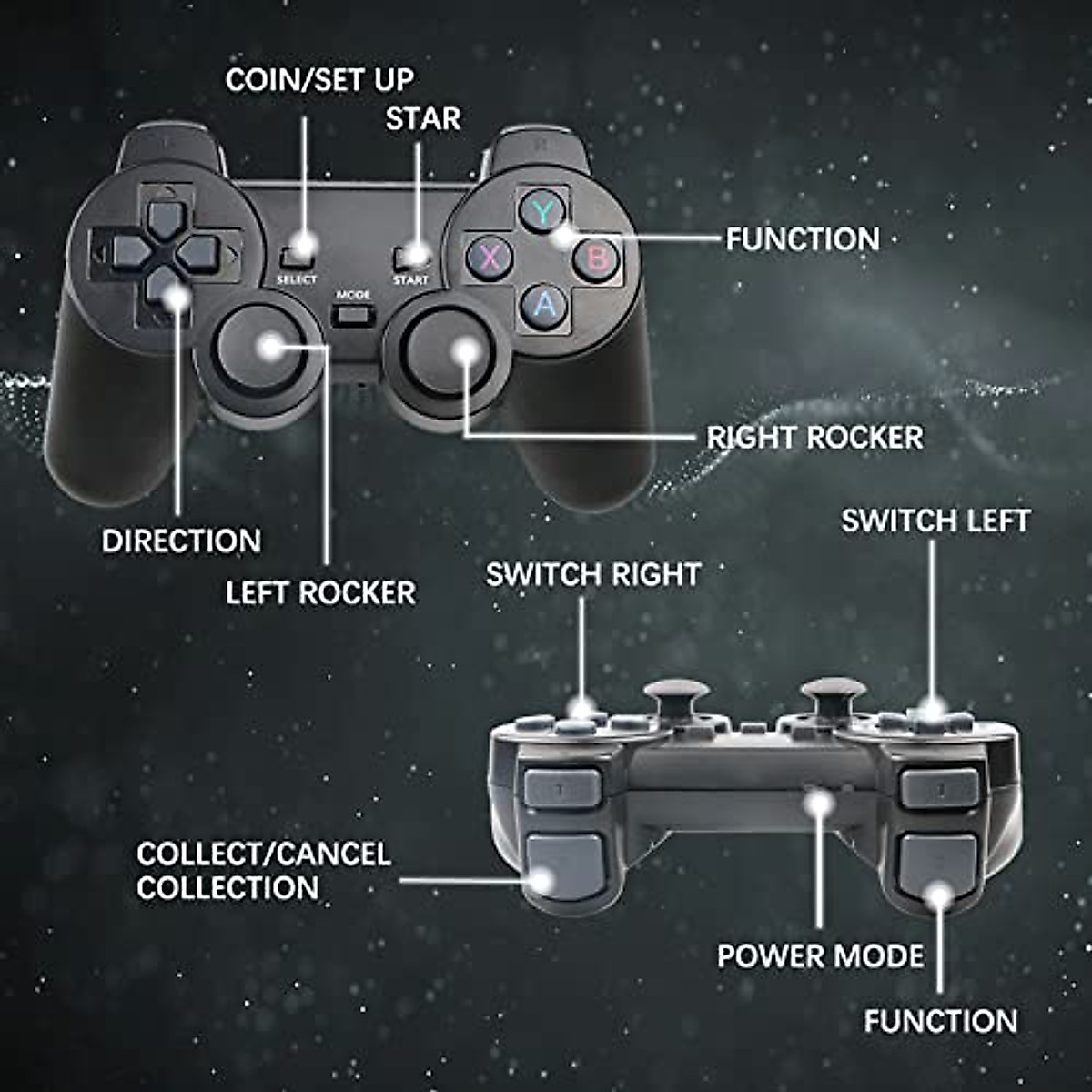 Joorniao Wireless Retro Game Console, Built in 10000+ Games, 9Emulators, Plug & Play Video Game Stick 4K HDMI Output for TV with Dual 2.4G Wireless Controllers Birthday Gifts for Boys&Girls(64G)