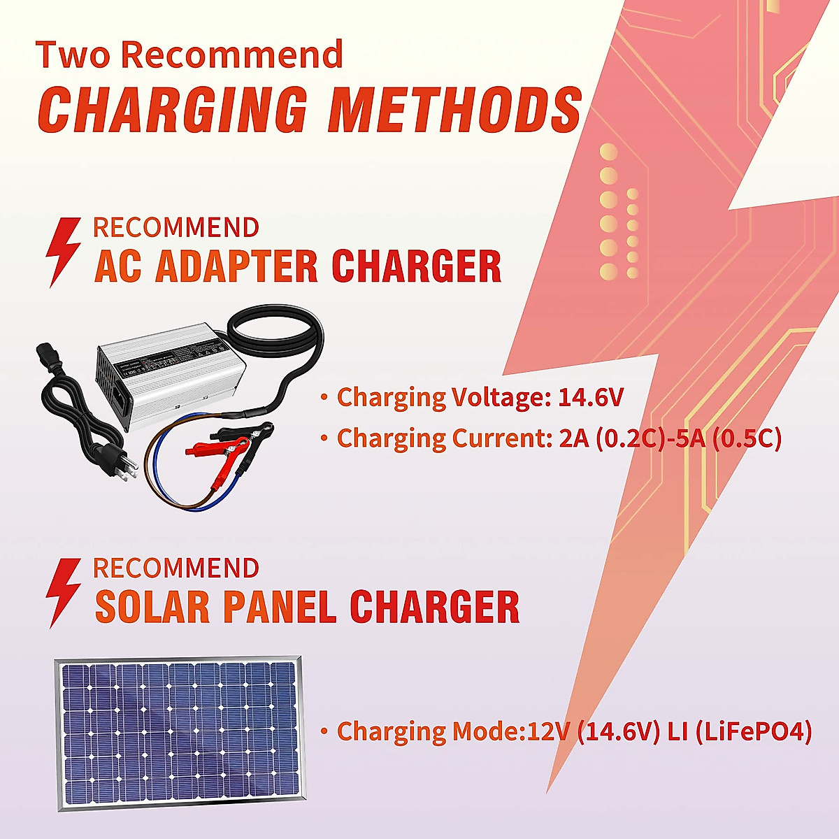 DEESPAEK 12V 10Ah LiFePO4 Battery, Rechargeable Deep Cycle Lithium Batteries with 10A BMS, Perfect for Alarm System, Backup UPS, Radio, and Emergency Lighting