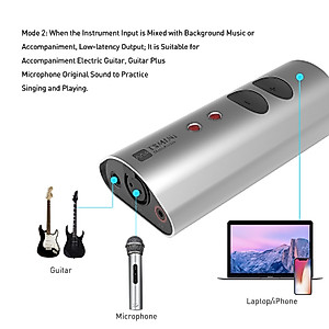 USB Audio Interface，MeloAudio TS MINI compact Instrument/Microphone Audio Interface for iPhone, iPad，Android Devices, Mac and PC