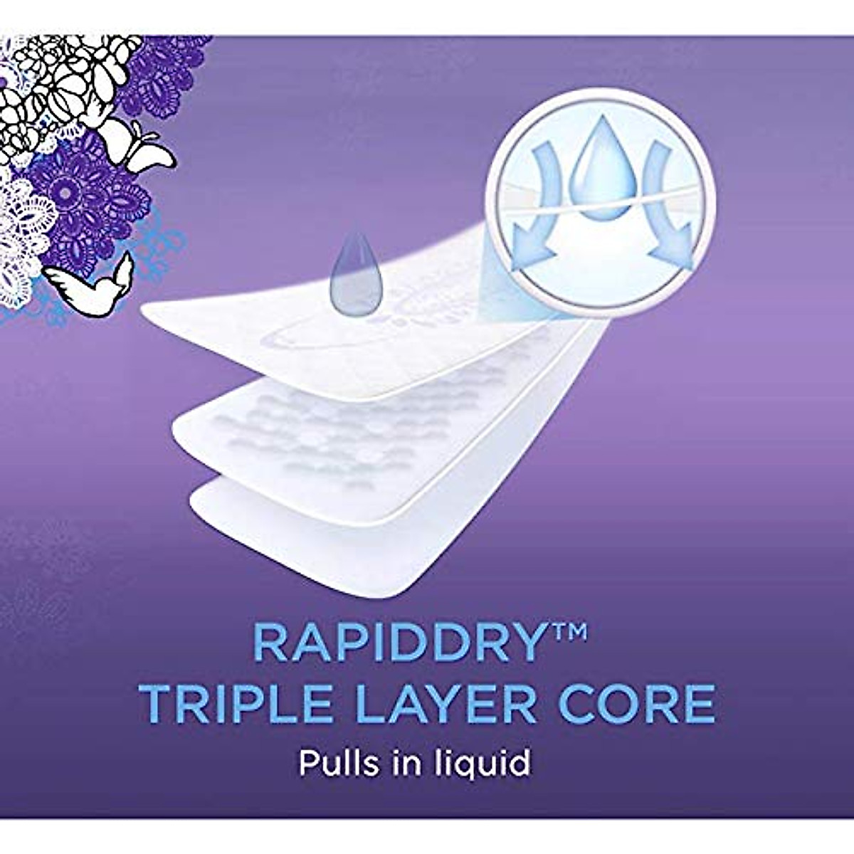 Always Discreet Incontinence Pads, Moderate, Regular Length, 66 Count - 2 Pack (Includes 132 Pads Total.)