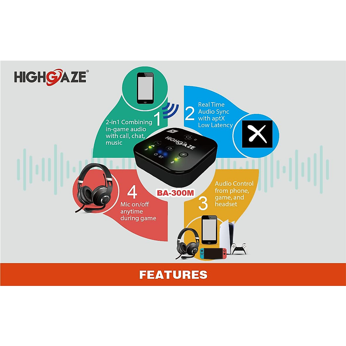 HIGHGAZE Bluetooth Chat & Play Audio Mixer Accessory for Switch Game Streaming with Smartphone & PS4 PS5 or Xbox, Discord, Voice call to Headset with aptX Audio, Adjust Game Volume Balance