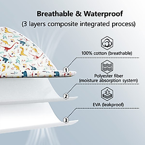 2Pcs Diaper Changing Pads for Baby, Dinosaur Change Mat, 3Layers Waterproof Change Pad Foldable Absorbent Mats for Women, Reusable Incontinence Underpads for Patient 24''x30'' (Dinosaur Black Star)