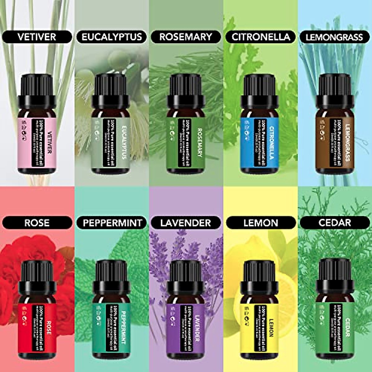 Essential Oil Diffuser Gift Set ，550ml Diffuser & Essential Oil Set, Top 10 Essential Oils, Aromatherapy Diffuser Humidifier with 4 Timer &Auto Shut-Off for & 15 Ambient Light Settings