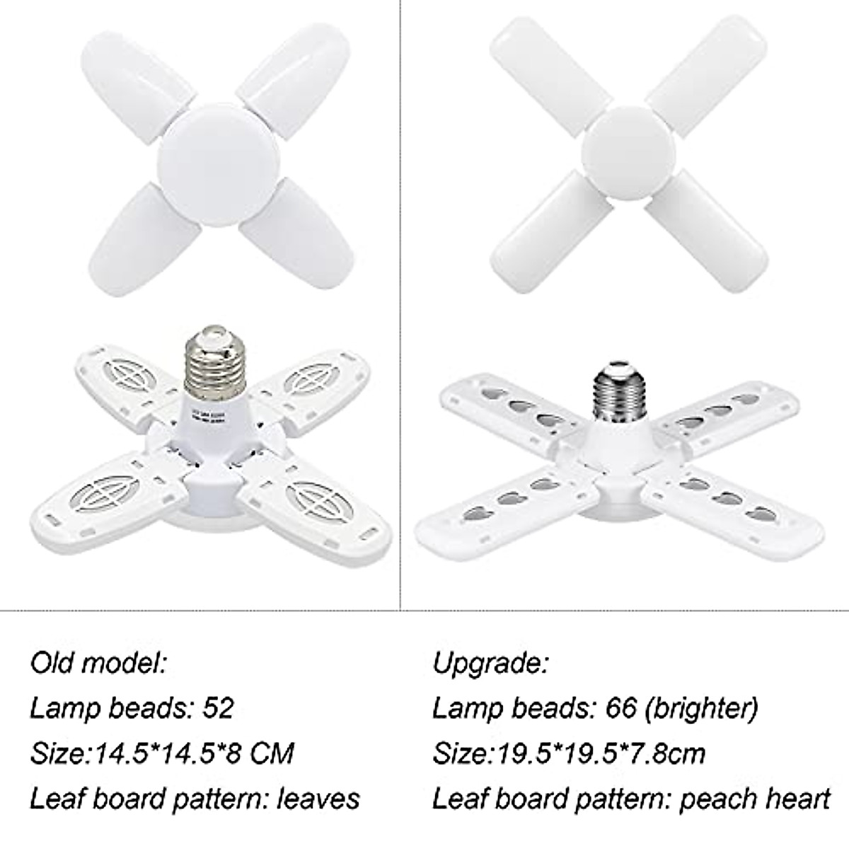 GoolRC 4 Pack LED Garage Lights, 48W 6000LM 6500K E27/B22 LED Garage Ceiling Lights with 4 Adjustable Panels for Garages, Workshop,Indoor, Outdoor