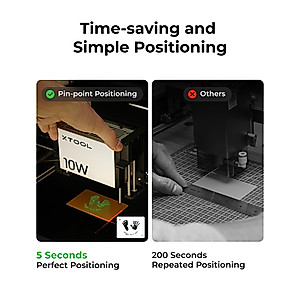 xTool S1 Laser Engraver and Cutter Machine, 23.93" x 15.16" Bed Size, Beginner-friendly, Class 1 Safety Laser Engravering Machine for Wood and Metal, Acrylic