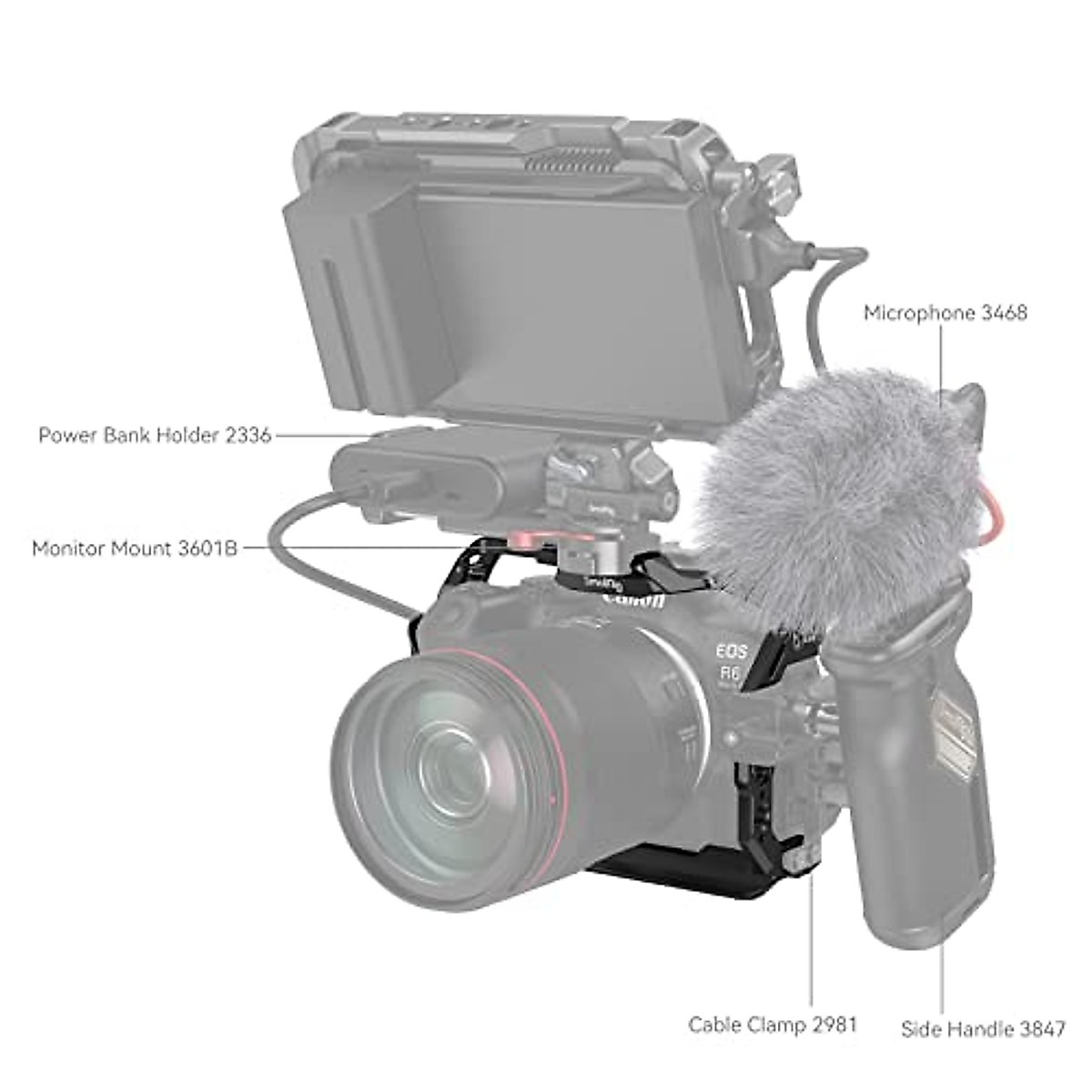SmallRig R6 Mark II Camera Cage for Canon, Formfitting Video Making Camera Rig for Canon R6 Mark II, Built-in Dual NATO Rails, Quick Release Plate for Arca, Horizontal and Vertical Shooting - 4159