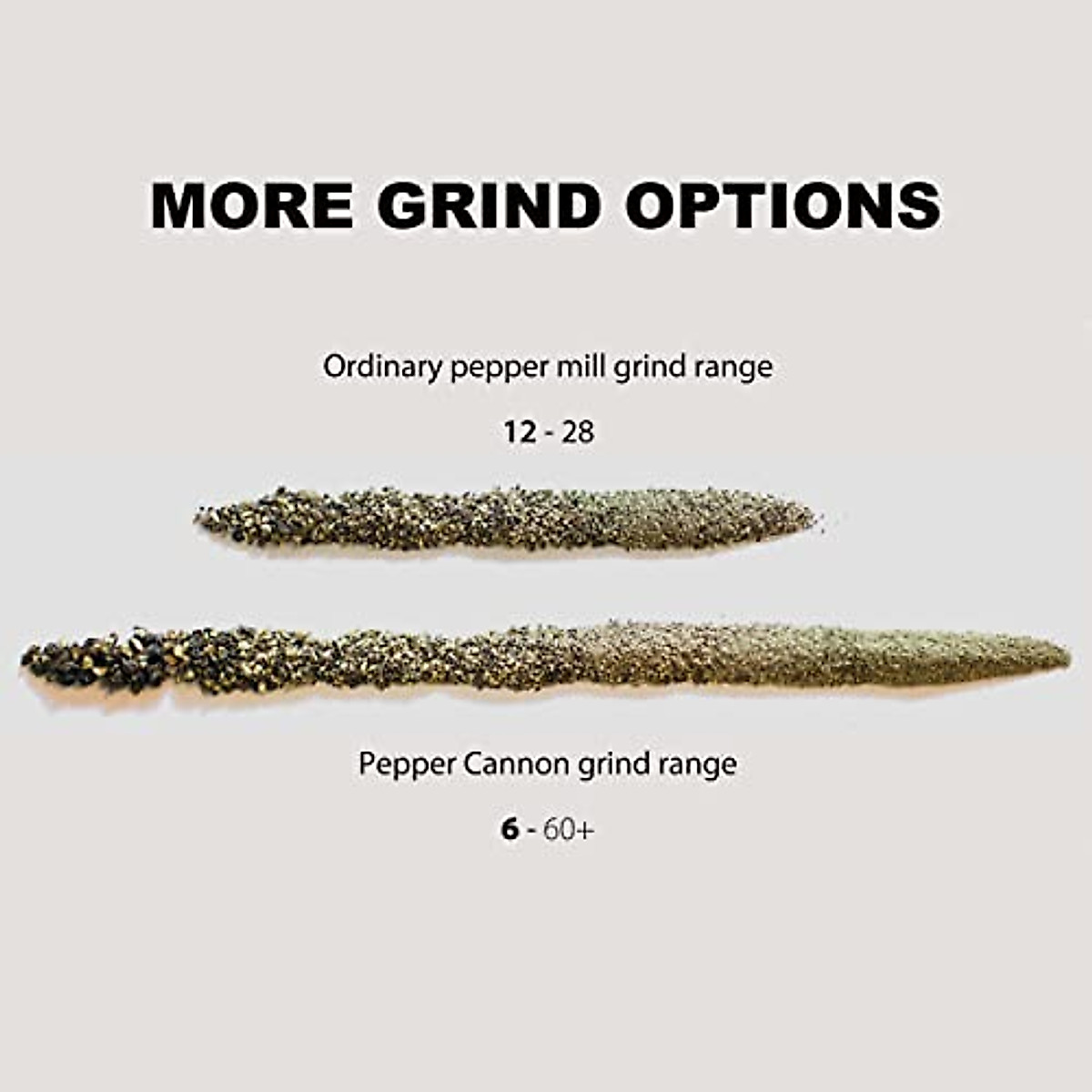 MANNKITCHEN Pepper Cannon - Professional Grade Heavy Duty High Output Pepper Mill