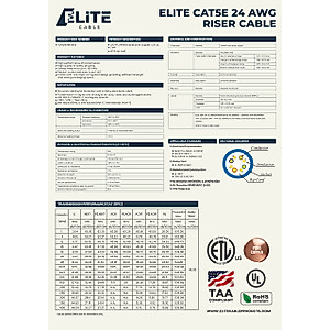 CAT5E Riser (CMR), 1000ft, UTP 24AWG, Solid Bare Copper, 350MHz, UL Certified, Easy to Pull (Reelex II) Box, Bulk Ethernet Cable, White