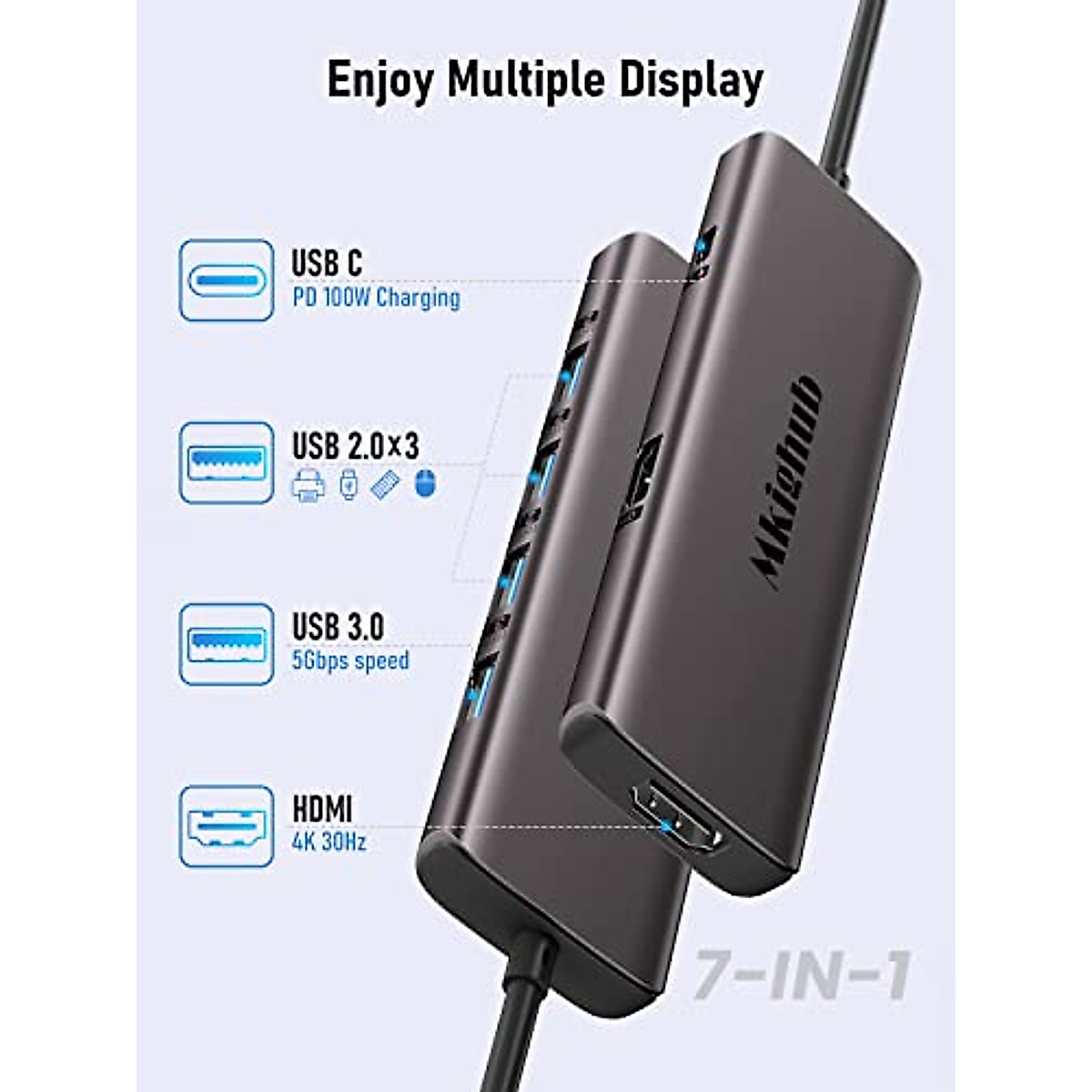 Docking Station 7 in 1 USB C Hub Dual HDMI Monitors with 4K 30Hz 2 HDMI Port 100W PD USB 3.0 USB 2.0, Multi Monitor Adapter for Laptop MacBook Pro M1 Dell HP Surface Lenovo