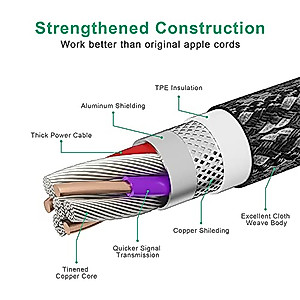 Long iPhone Charger Cord 26FT/8M [Apple MFi Certified] Extra Long iPhone Cable Fast Apple Charger Cable Nylon Braided 2.4A USB Lightning Cable for iPhone 14 13 12 11 Pro X XS Max XR