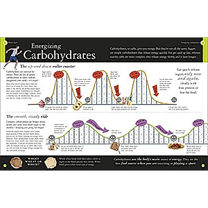 Are You What You Eat?