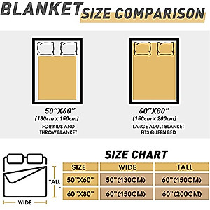 Nueasrs Blanket for Mom, Birthday Gifts for Mom from Daughter or Son, Warm Birthday Gifts for Mom, Thanksgiving Christmas Best Mom Hug Gifts for Moms, Mother Letter Throw Blanket 60" x 50"