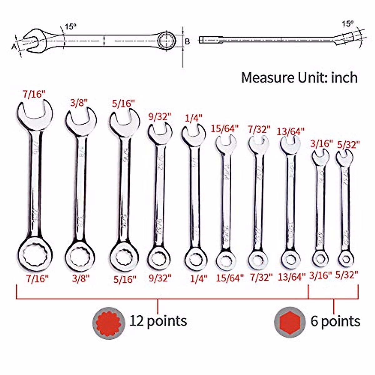 SPEEDWOX Mini SAE Wrench Set, 10-Piece, Open/Box End, Made of High Carbon Steel, Heat Treated for Strength and Durability