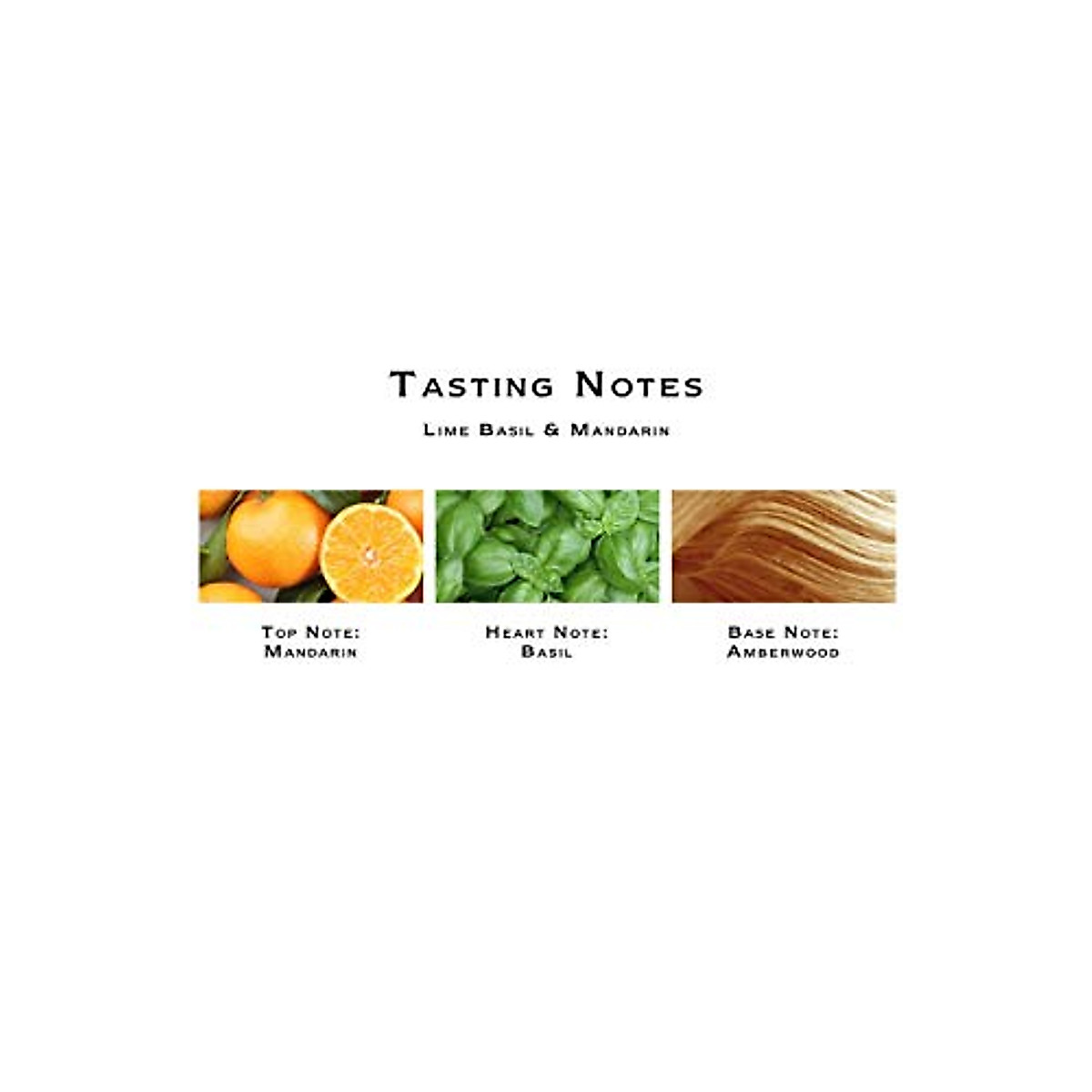 Jo Malone London Lime Basil & Mandarin Shampoo 250ml