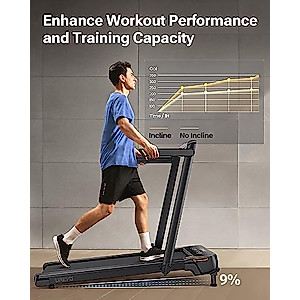 UREVO Walking Pad Treadmill with Auto Incline, 9 Level Incline Under Desk Walking Treadmill Machine with APP Control, Mini Treadmill for Home Office