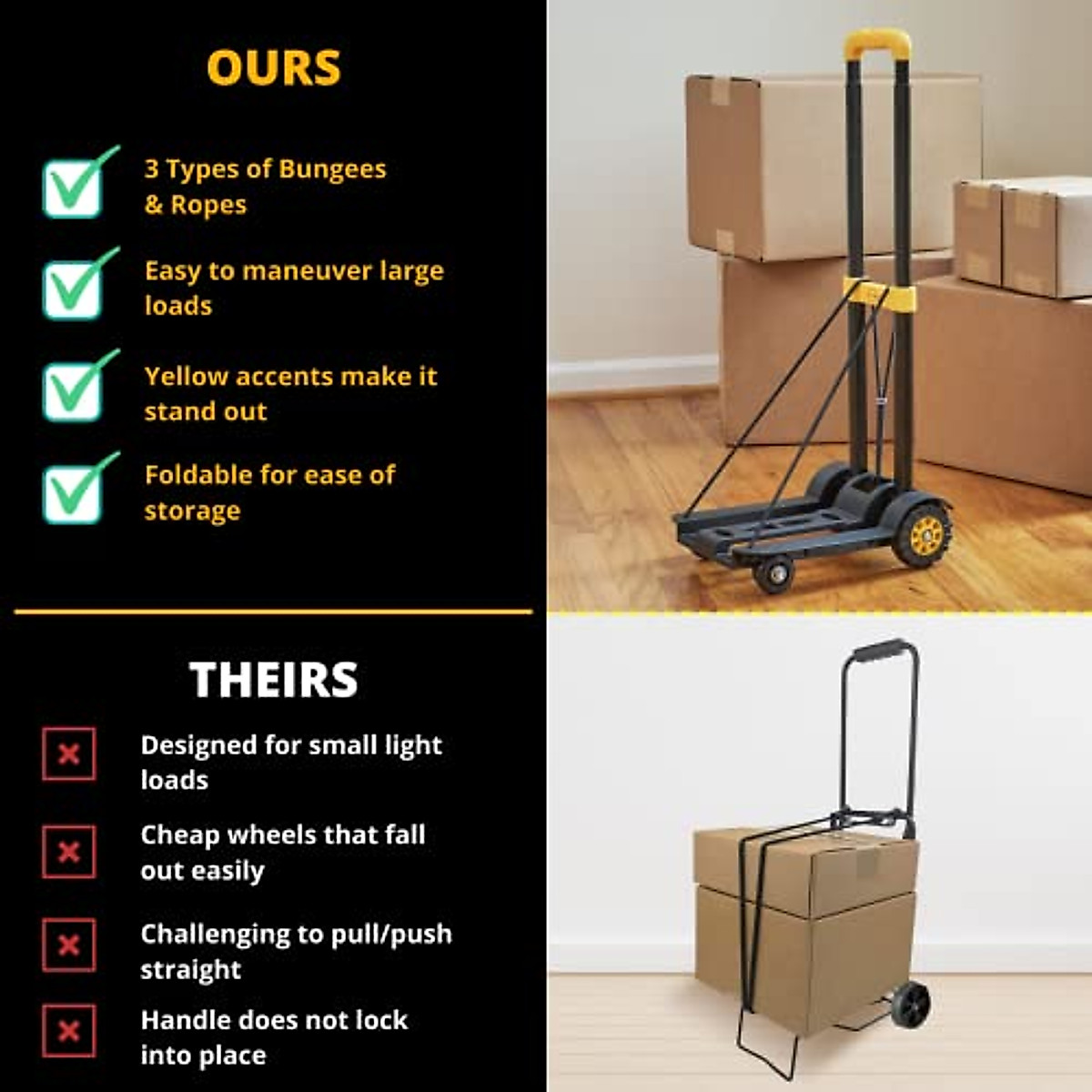 Folding Hand Truck Utility Cart with Wheels, Heavy Duty Luggage cart Holds 110LB, Push Dolly Cart- Folding Cart, Portable, Lightweight & Collapsible Perfect for Moving Supplies, Shopping and Travel