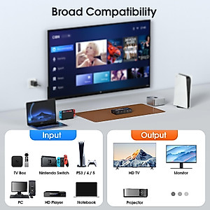 HDMI Switch 4K@60Hz, NerdEthos 4 Port HDMI 2.0 Switcher Selector 4 in 1 Out HDMI Switch Box with IR Remote Control, Supports 4K HDR10 HDCP 2.2 3D Dolby DST, for PS4 Xbox Fire Stick PC and More