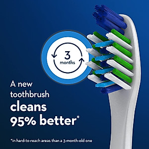 Oral-B CrossAction Max Clean Manual Toothbrush, Soft, 4 Count
