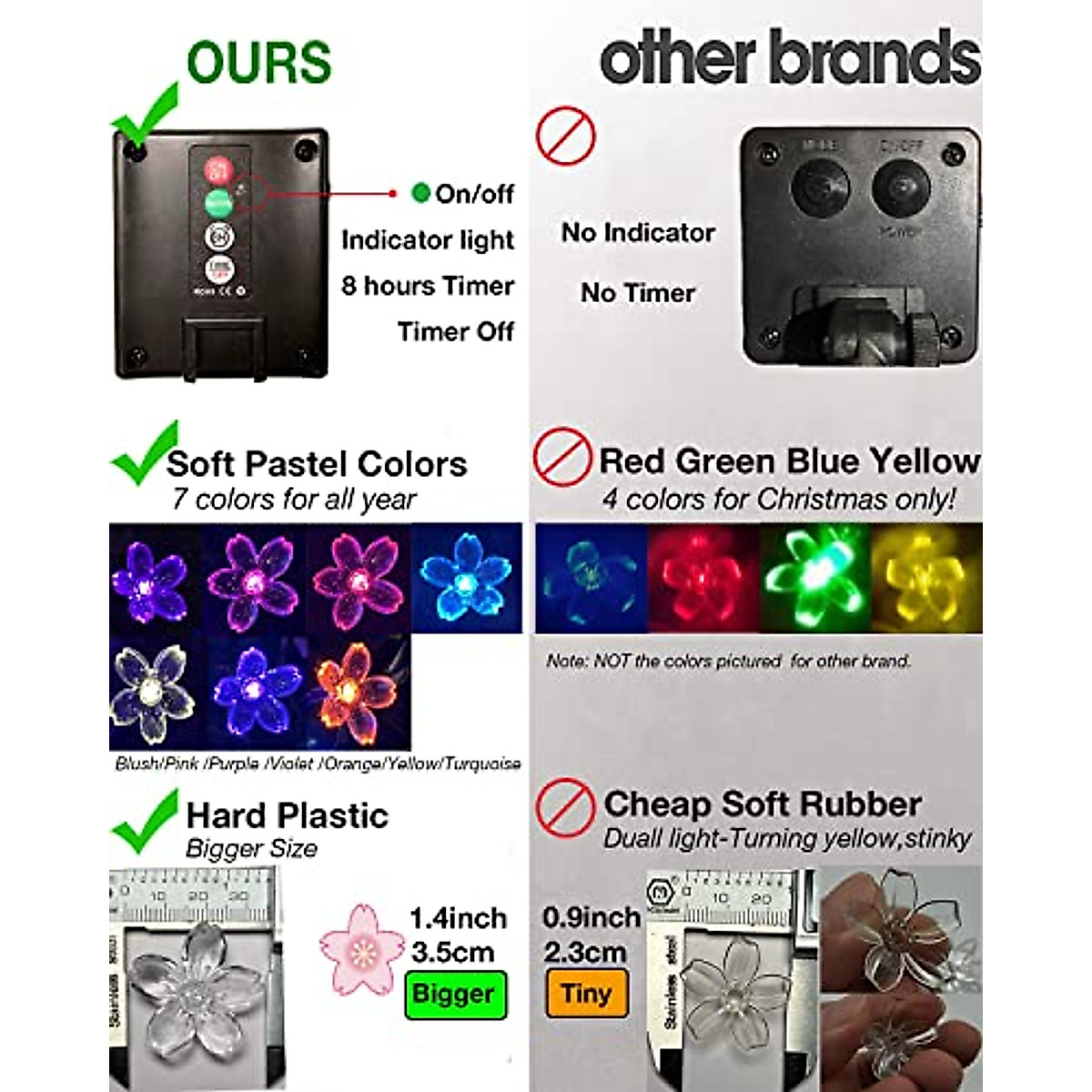 Solar String Lights Flower Garden Lights Outdoor Waterproof Fairy Lights Solar Powered Decorative Cherry Blossom for Camping Outside Balcony Yard Porch Patio Christmas Tree 33ft 50 Led Pack 2