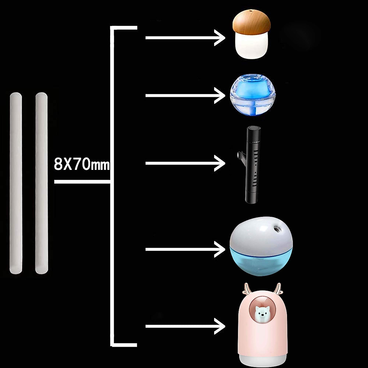 BOWONG Car Diffuser Sponges Refill Sticks 20 Pcs, Humidifier Filter Wick Replacement for Car Mini Humidifier Ultrasonic Aroma Diffuser,2.75 X 0.31 Inches