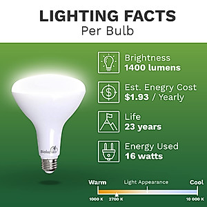 Bioluz LED 4 Pack Brightest BR40 LED Bulbs 90 CRI INSTANT ON Warm White 2700K 16W = 120W Replacement Bulb 1400 Lumen Indoor/Outdoor Smooth Dimmable Lamp UL Listed Title 20 Compliant