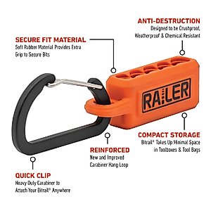 Spanner Screwdriver Bit Set - Railer 5PC S2 Steel 1" Spanner Snake Eyes Impact Driver Bit Set With A Tool Storage Bit Holder & Carabiner