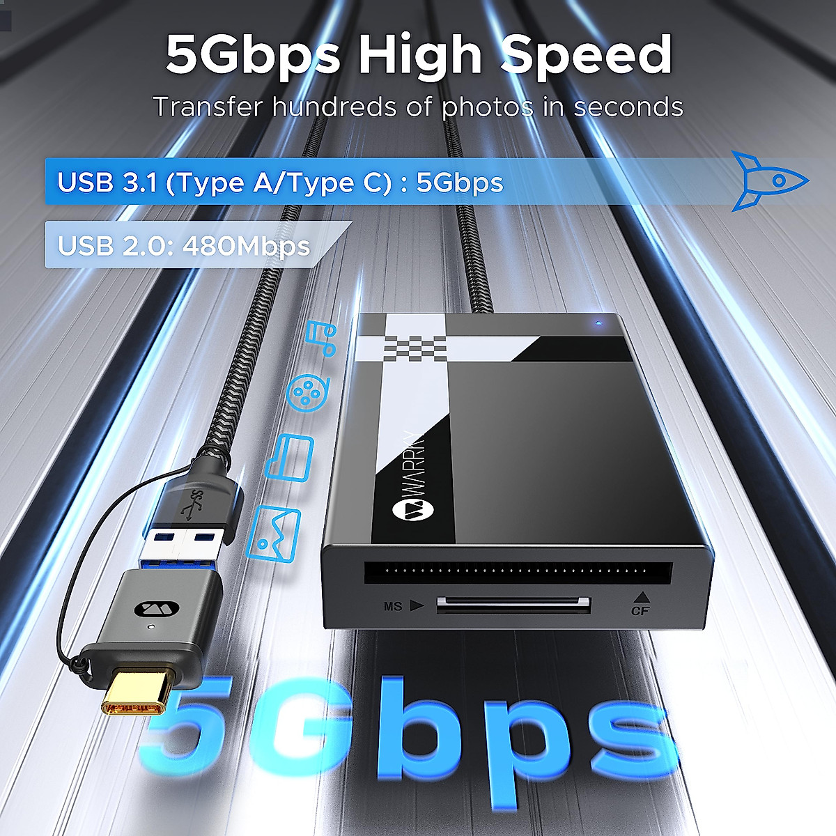 SD Card Reader 7 in 1, WARRKY [Dual Connector USB3.0/USB-C, 2.5FT Nylon Cable] Card Adapter Hub for microSD, SDXC, SDHC, CF, MS, MMC, UHS-I, More, Compatible with Mac, iPad, Phones, Tablet, etc