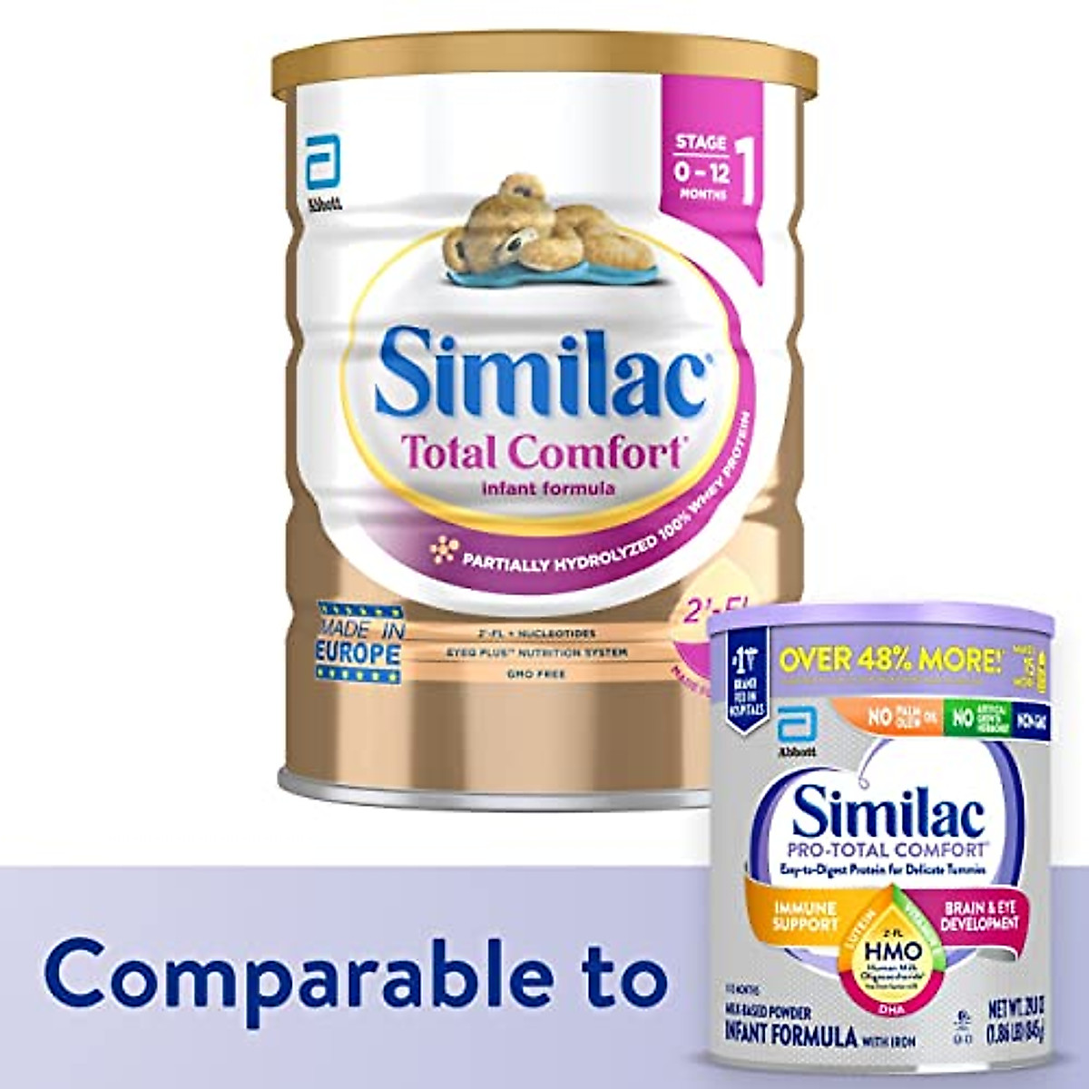 Similac Total Comfort Infant Formula, Imported, Easy-to-Digest Baby Formula Powder, Non-GMO, 820 g (28.9 oz) Can