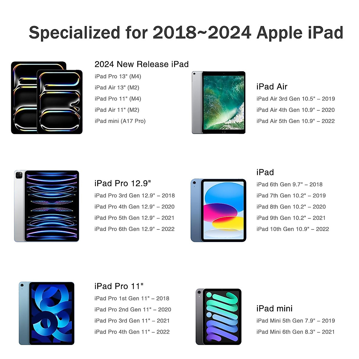 Stylus Pen for Apple iPad Pro 2024 13/12.9/11-inch, iPad Air M2 2024 for 13/11-inch, iPad Pro Pencil 3/4/5/6th Generation, iPad 10th-6th Gen, Compatible (2018-2024) with Fast Charging & Palm Rejection