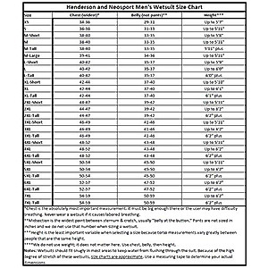 Henderson Man 3mm Thermoprene Shorty (Back Zip) Scuba Diving Wetsuit-Black/Blue-Large