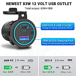 83W Laptop Car Charger Socket 12V USB Outlet: OUFFUN 65W PD USB-C Car Charger and 18W QC3.0 Outlet with Power Switch Waterproof DIY USB Port 12V Socket for Car RV Boat Marine Motocycle Truck Golf Cart